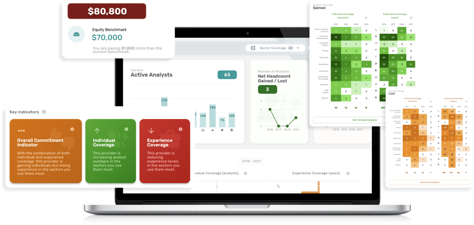 Substantive Research