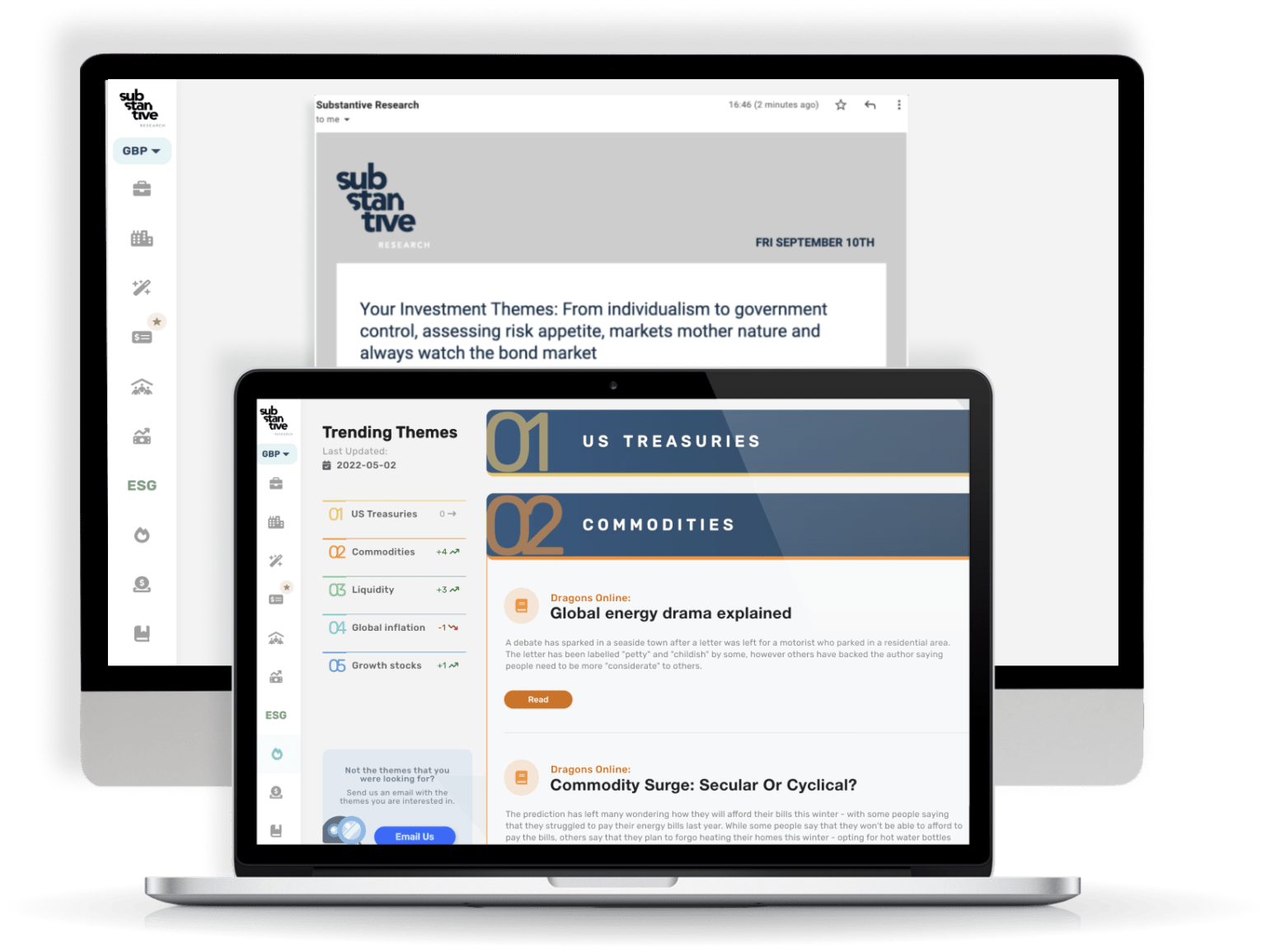 Research Insights - Substantive Research Limited