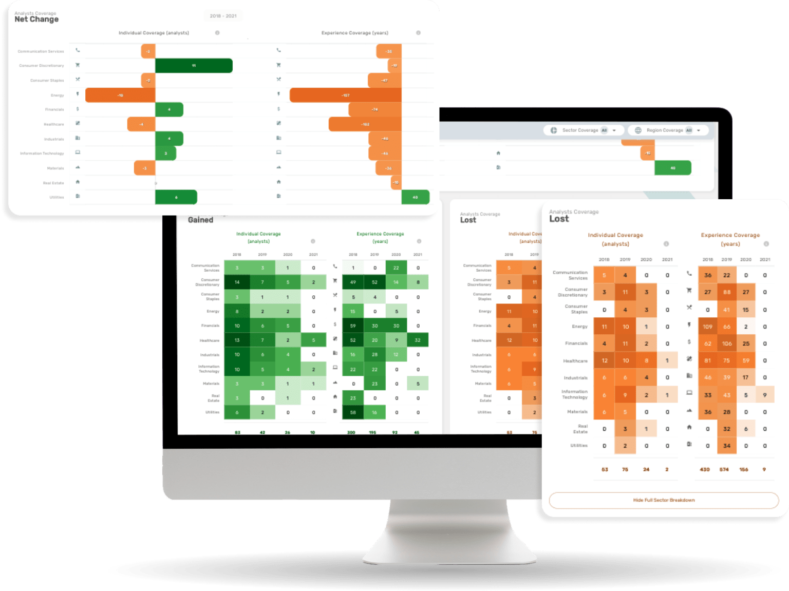 Research Spend Analytics - Substantive Research Limited