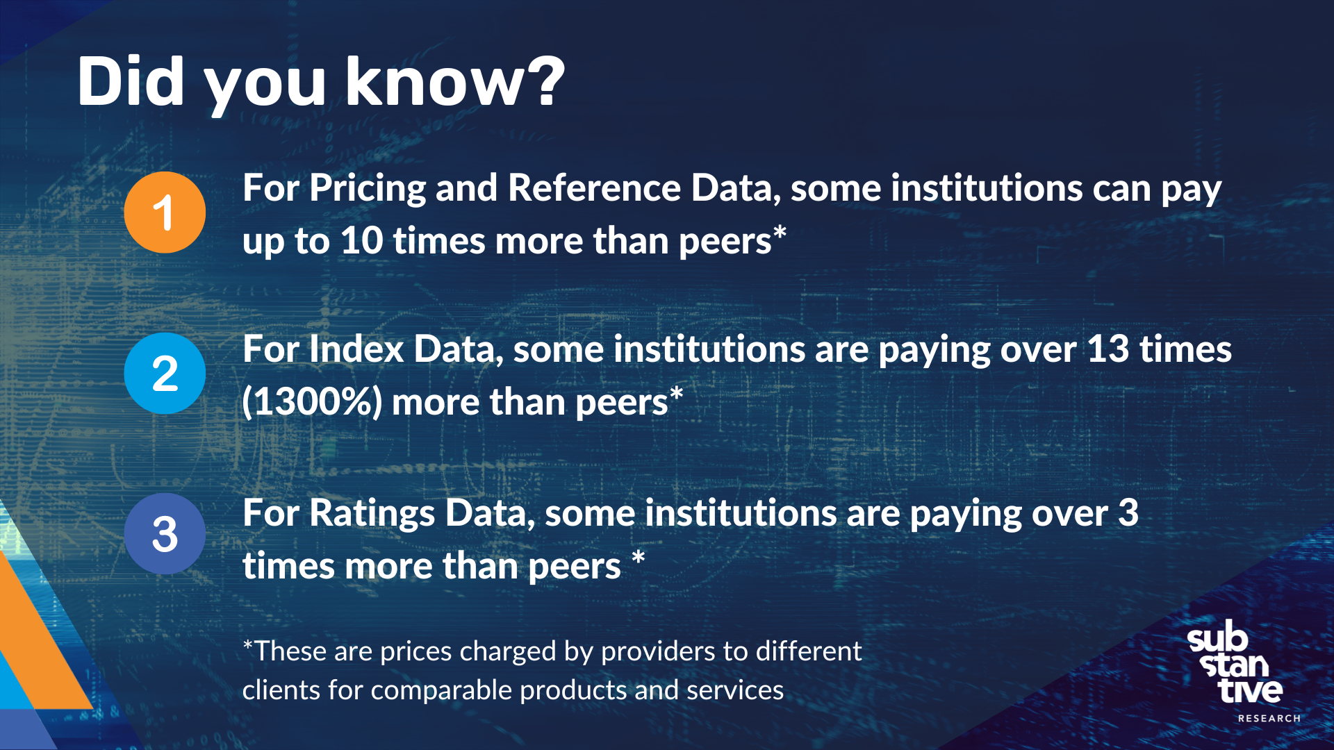 Substantive Research exposes market data pricing inconsistencies - Substantive Research